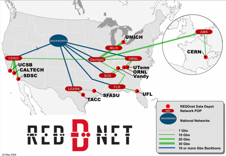 reddnet | ACCRE | Vanderbilt University