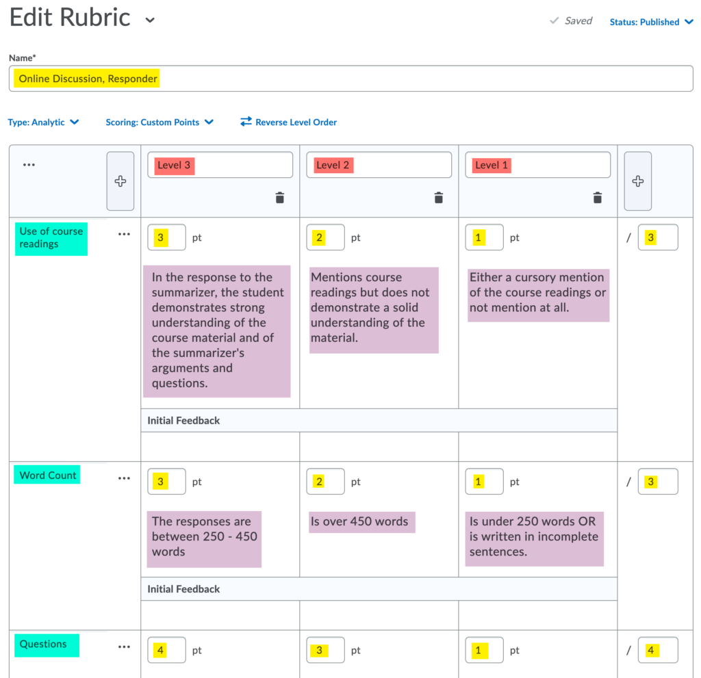 Creating a Rubric | Brightspace | Vanderbilt University