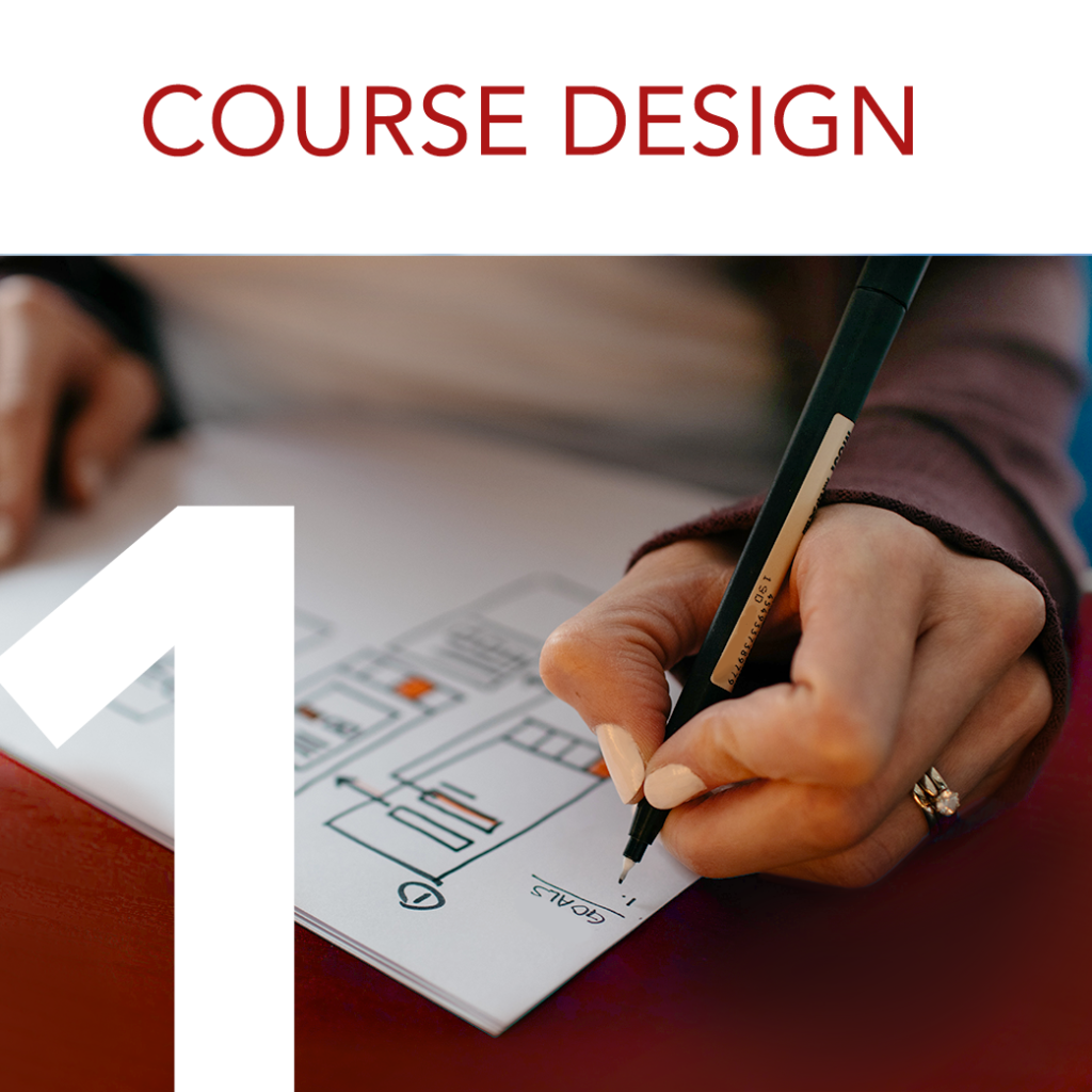 Part 1 Course Design – Introduction | Online Course Development ...