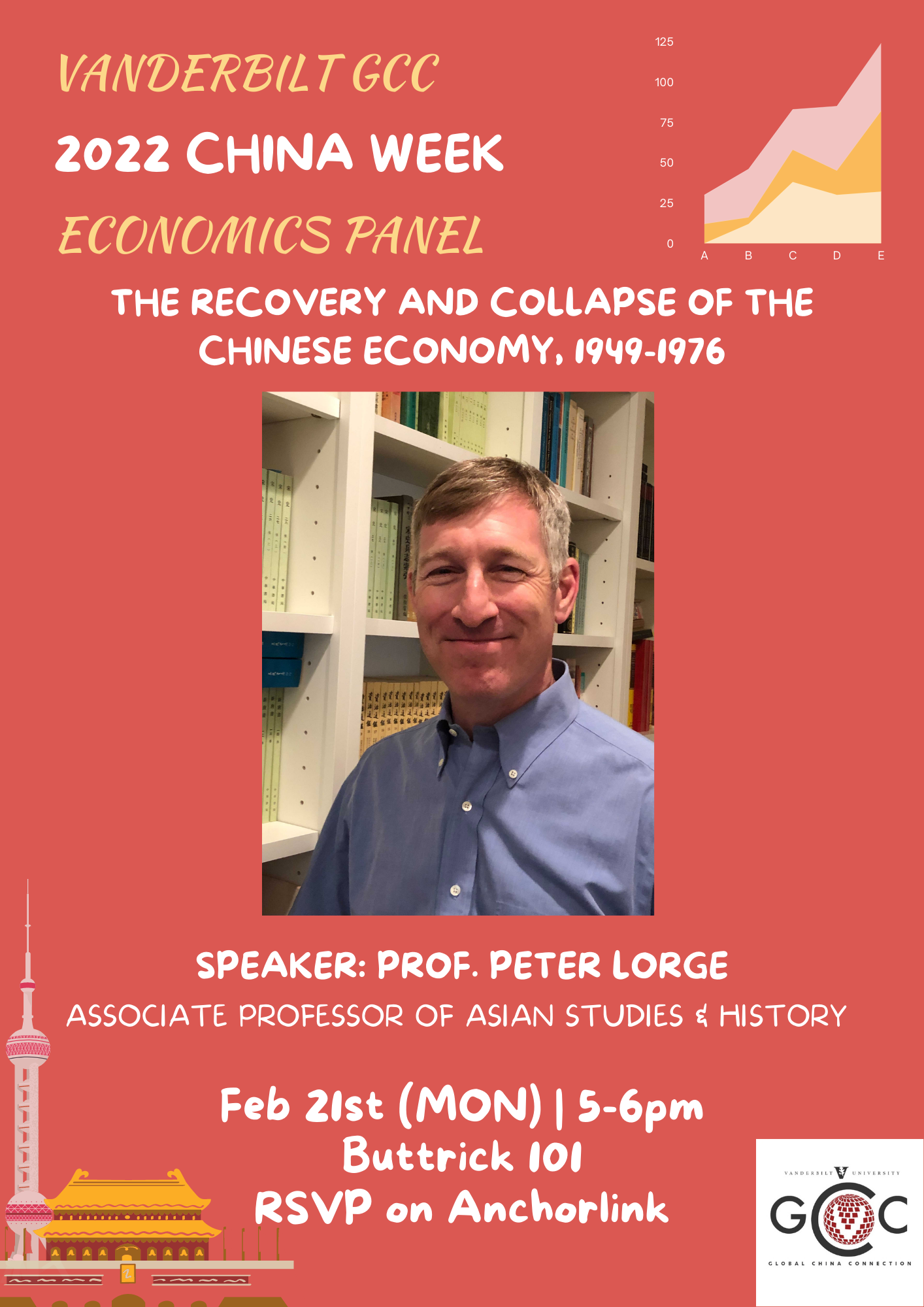 GCC 2022 China Week Event Opportunity (Economics Panel) | InnerVU ...