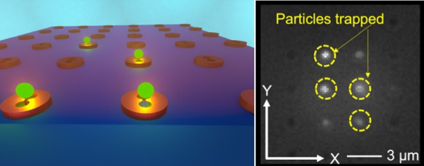 Spotlight Publication: “Hybrid Optical and Diffusiophoretic ...
